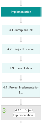 Assigning Sign Off Templates